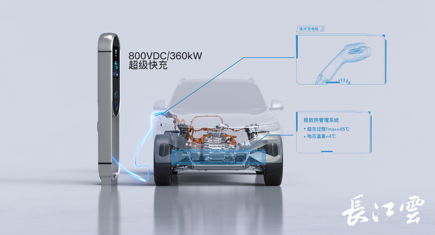 新能源汽车“里程焦虑”如何破？_长江云 - 湖北网络广播电视台官方网站