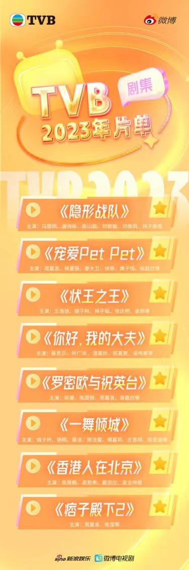 TVB 2023片单公布 《隐形战队》《无穷之路3》将开拍_长江云 - 湖北网络广播电视台官方网站